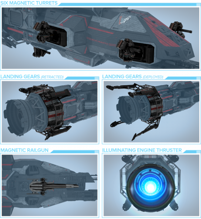 Exclusive Interview with The Expanse Launch – Officially Licensed Roci ...